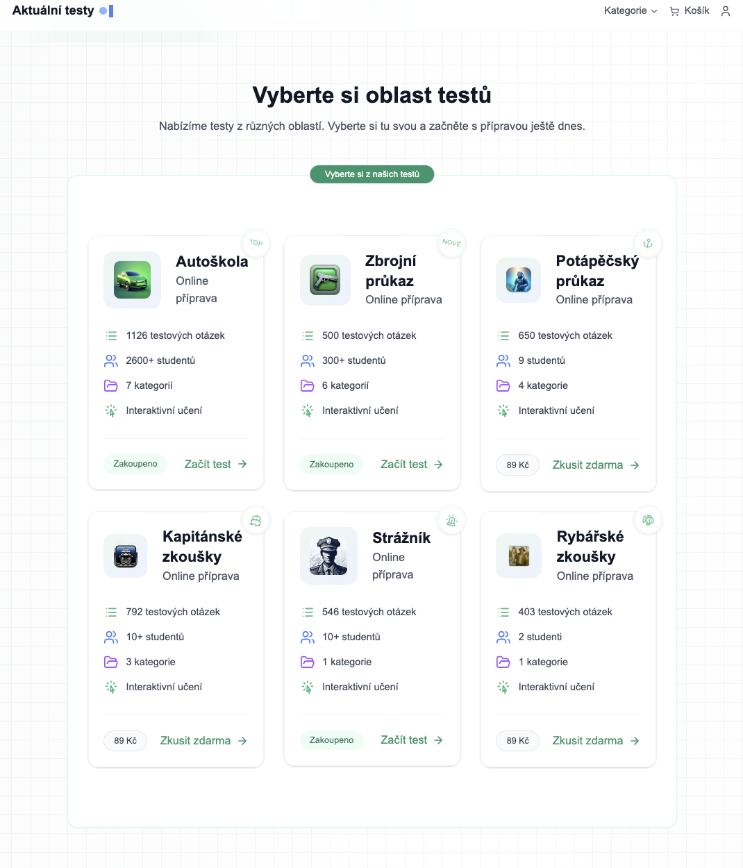 Aktuální testy